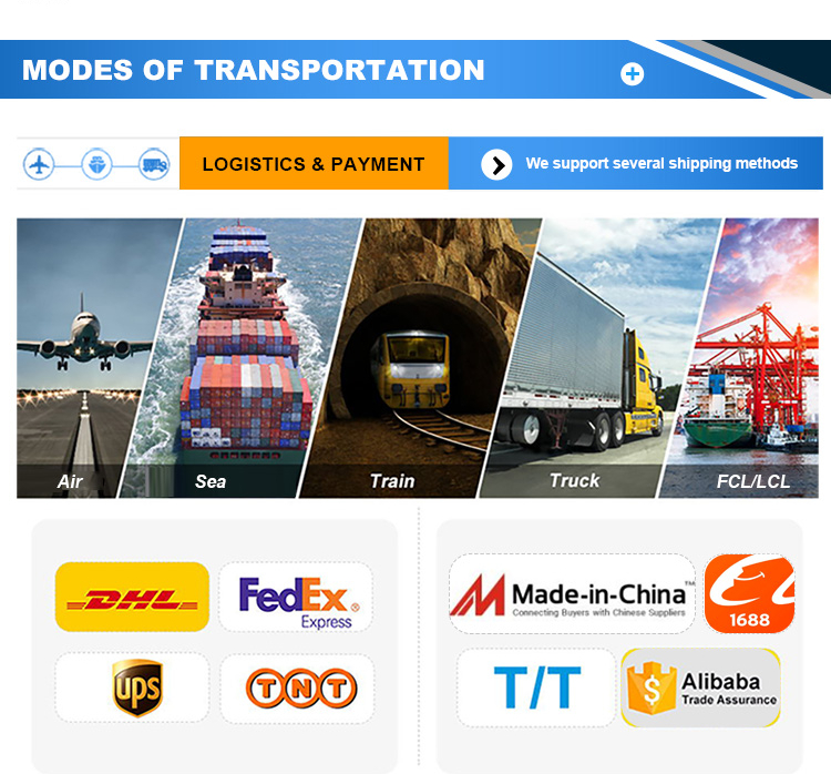 How to Choose the Best Logistics Service on Alibaba: A Complete Buying ...