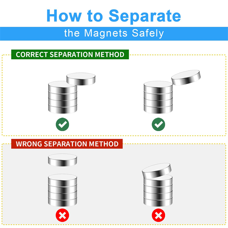 separator magnetic - magnetic disc separators - 3 disc high intensity