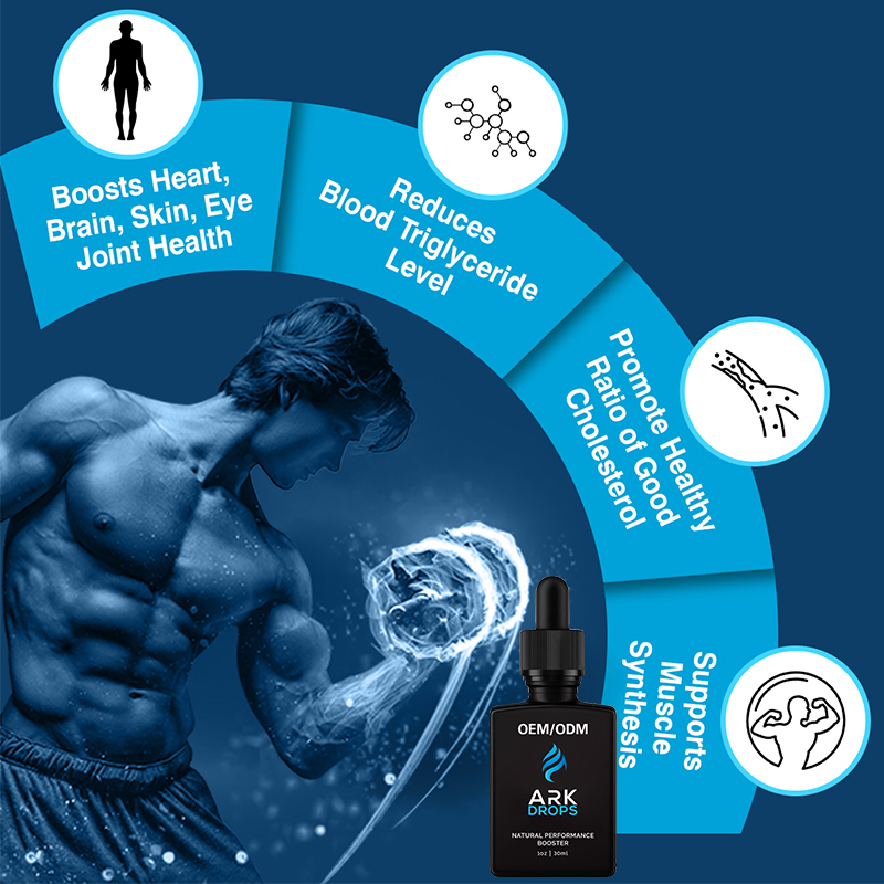 Verhoog uw bedrijf met premium kwaliteit ark drops performance drops ...