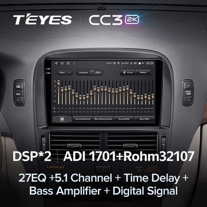 Lexus LS430 2000-2006 Car Radio & Multimedia 2K Touch Screen with ...