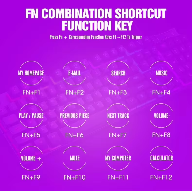 How to Choose the Best T Wolf Gaming Keyboard for Your Setup