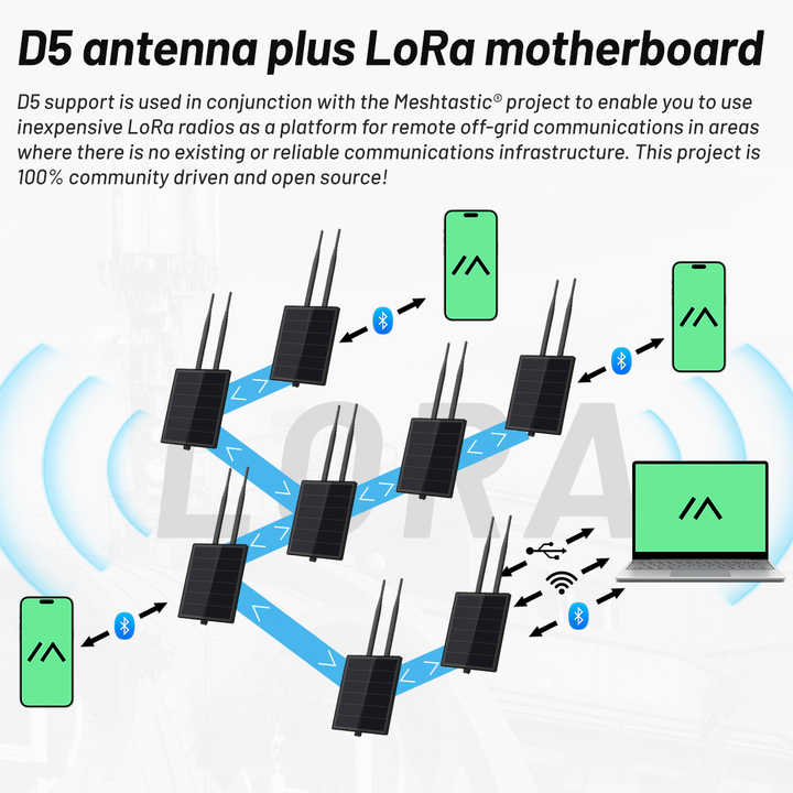 High Quality 2.4g Antenna Lora Remote Control Wisblock Lora Module ...