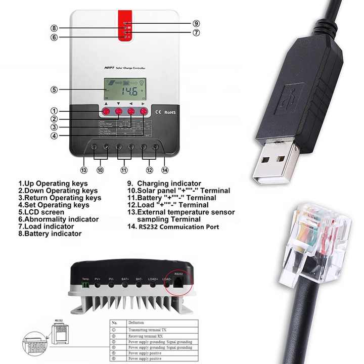 USB to RJ12 RJ11 6P6C RS485 Serial Converter Adapter Cable for ...