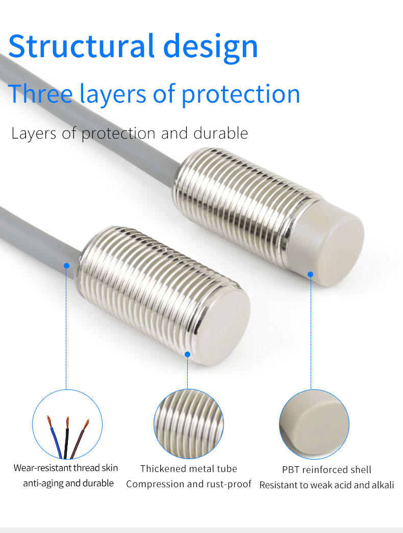 JIMOU High Quality Inductive Proximity Sensor 12V dc 3 Wire M12 PNP ...