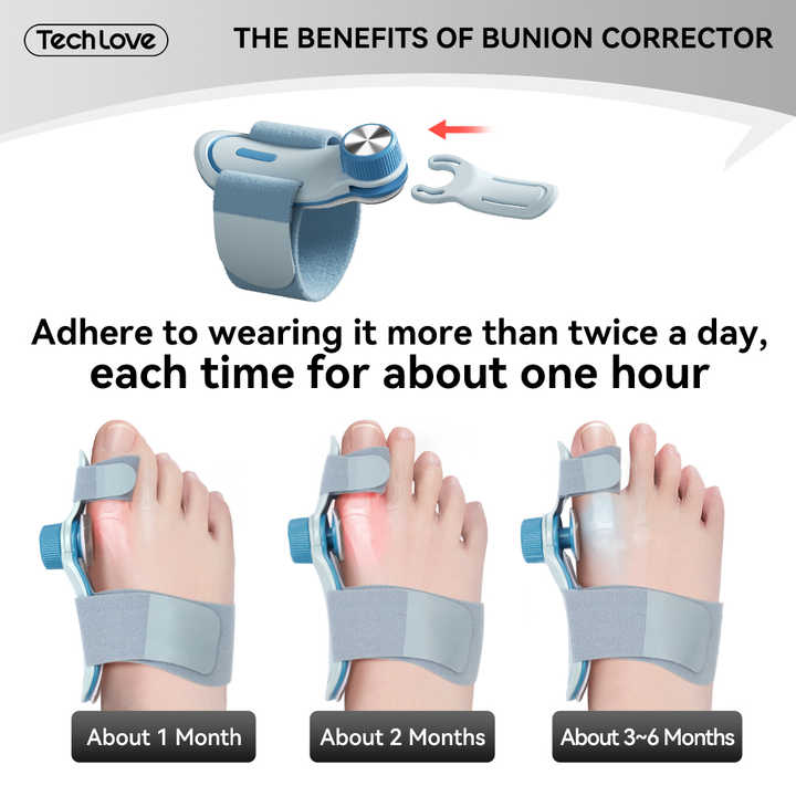 Tenicore Bunion Corrector - Hallux Valgus Orthopedic Splint