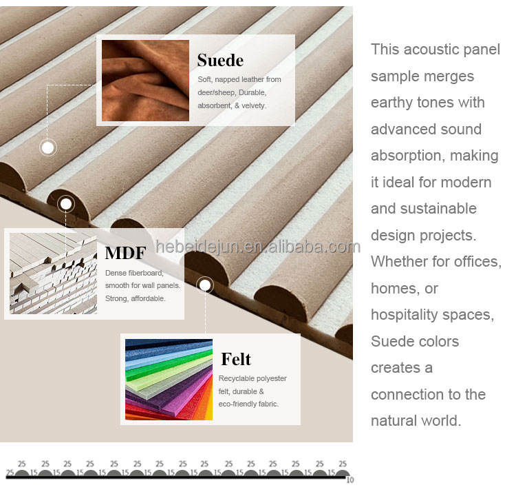 AoRong 2025 New Soundproof Akupanel Suede Veneered Half Round MDF Wood ...