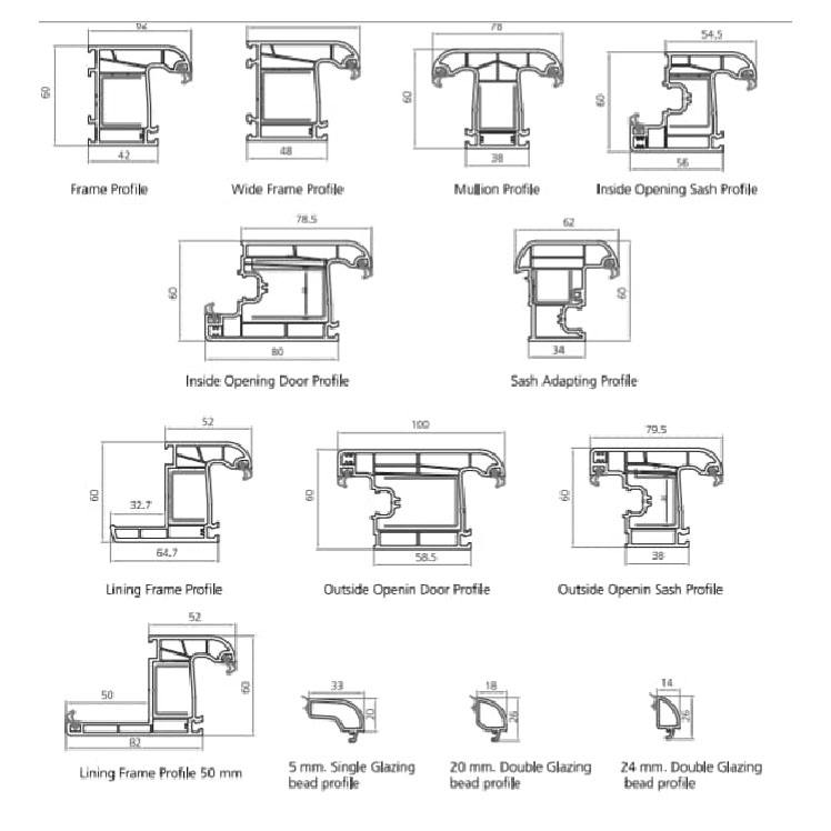 Fully Automatic PVC UPVC Window and Door Frame Machine with PLC and ...