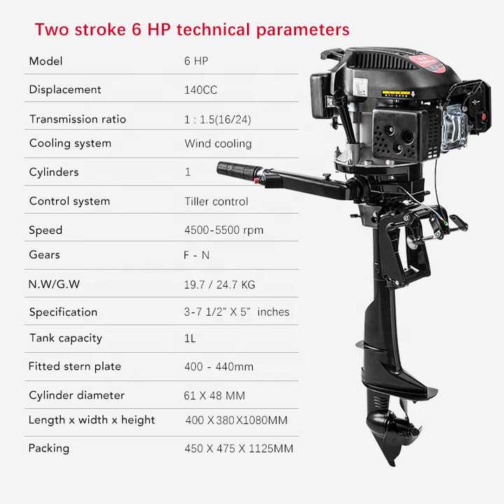 Hangkai 4 Stroke 5HP 6HP Gasoline Outboard Engine, OEM | Wholesale