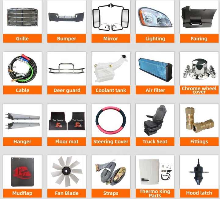 Aftermarket Truck Parts, LED Headlight Assembly Freightliner Cascadia ...