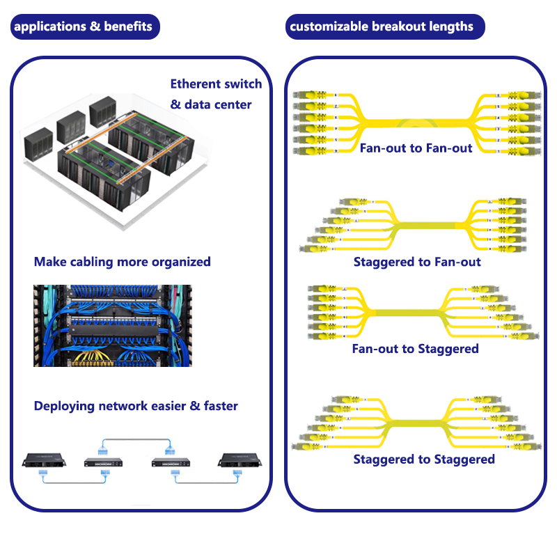 Copper Patch Cable Series | Easy Link-Easy to connect the world