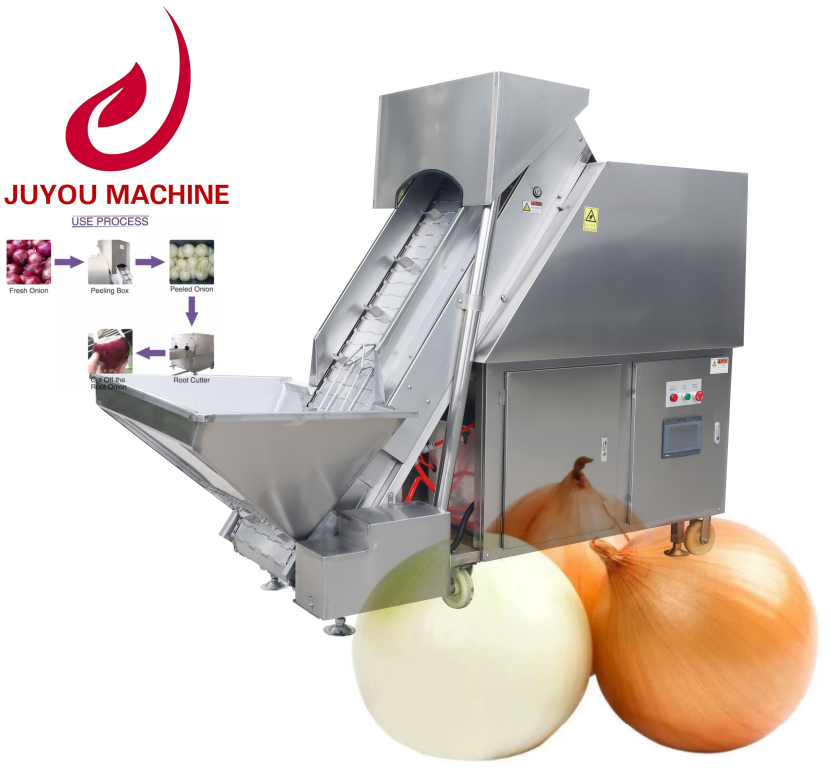 Commercial Automatic Onion Peeler & Root Cutter Machine Industrial Dry ...