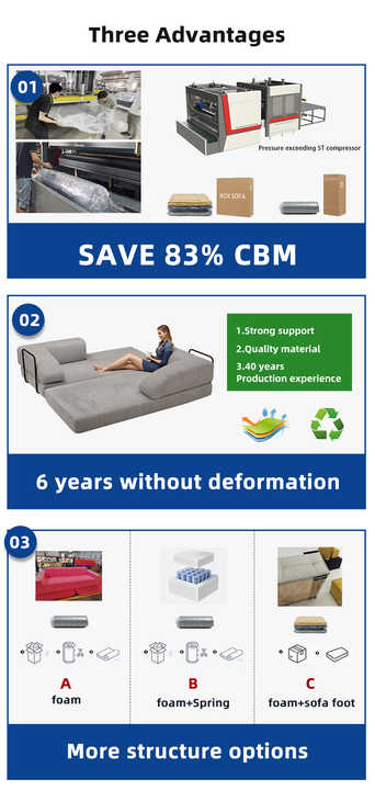 High Rebound Rate L Shape Corner Compressed Sofa Set