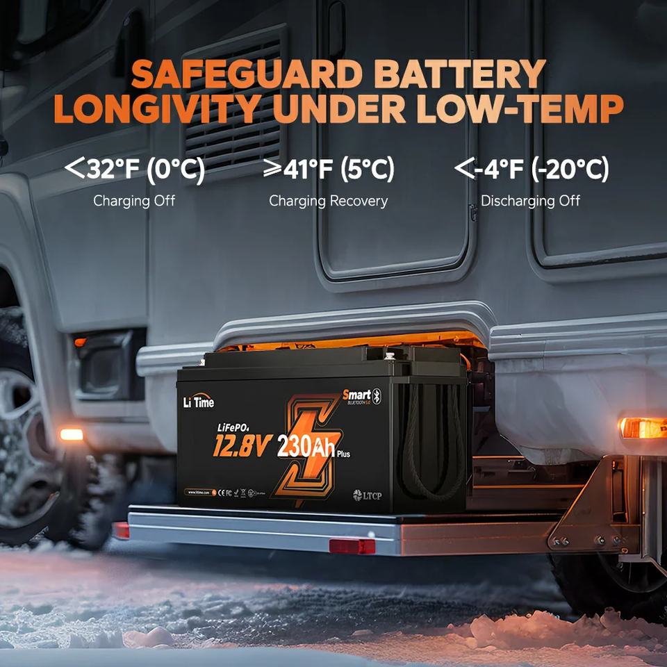 Low-Temp Protection LiTime 12V 230Ah Bluetooth Lithium RV Solar Energy ...