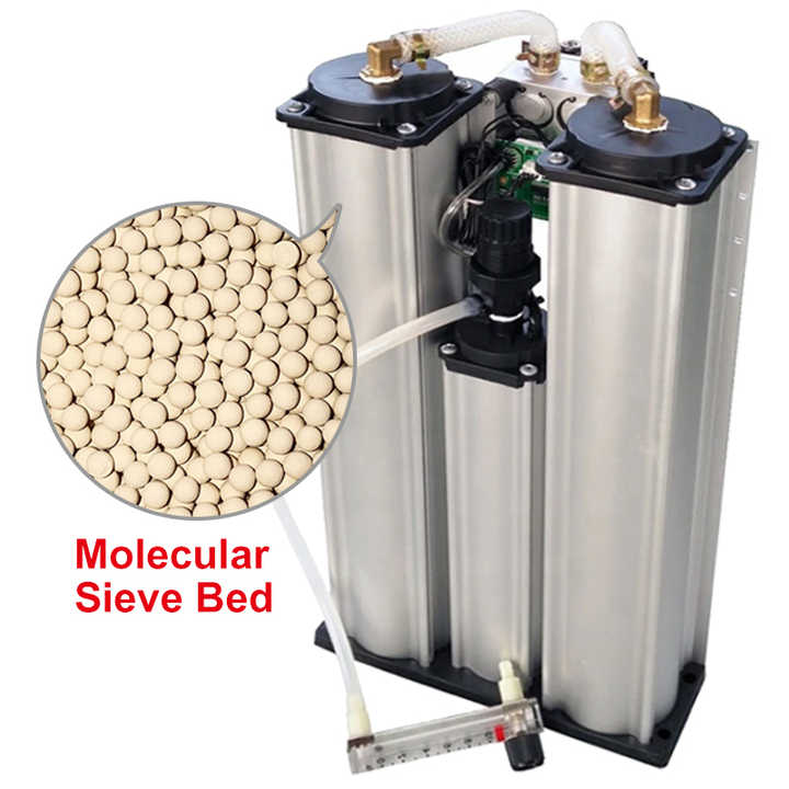 High Efficiency Zeolite Oxygen Molecular Sieve Bed for PSA