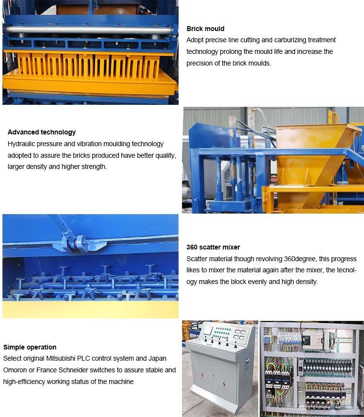 Good Price High Quality German Technology Made in China Hot Sales ...
