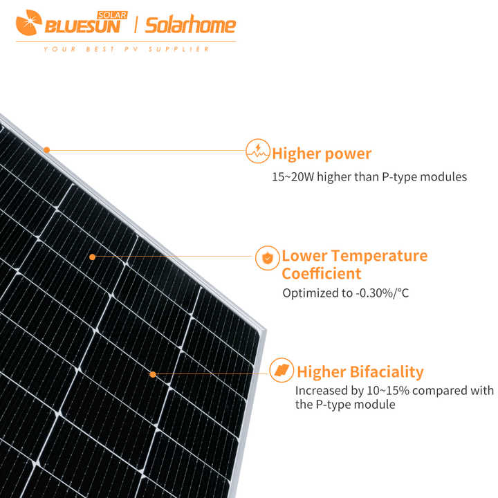 Bluesun Bifacial 9bb Solar Panels - 720w High Efficiency