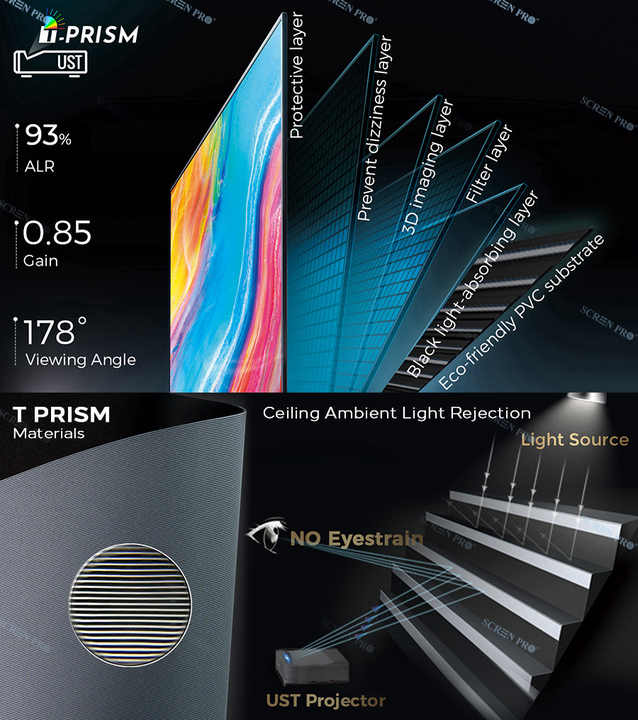 New Arrival ScreenPro Gray Crystal T Prism Projection Screens 92-150 ...