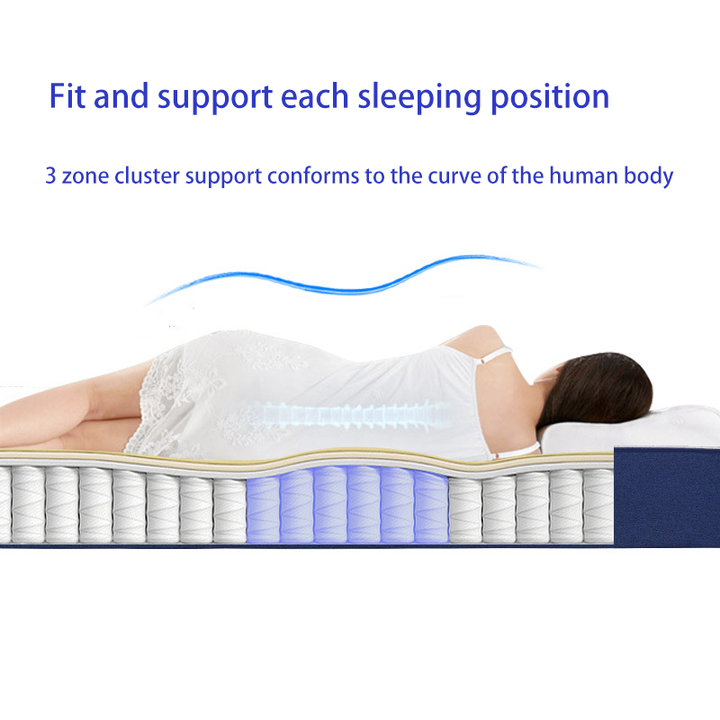 High Density Foam Orthopedic Compress Mattress Bed in a Box Compressed ...