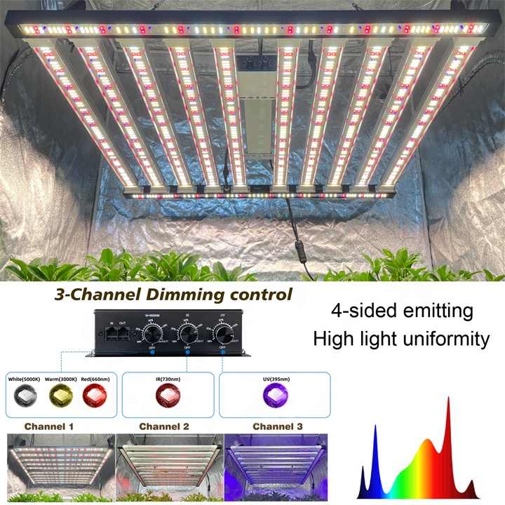 Samsung LM301H Evo Grow Lights - Full Spectrum 1000W Leds