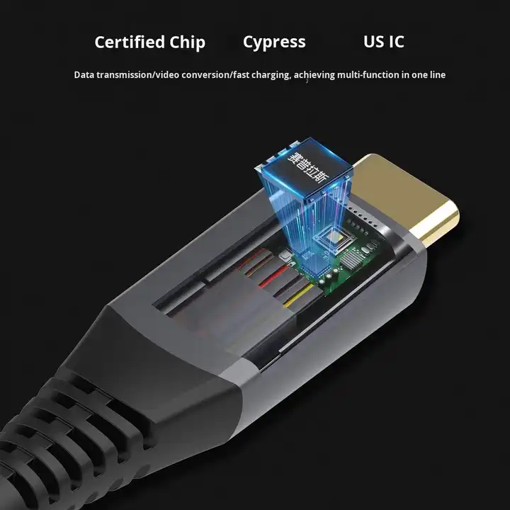 USB4 Cable 40Gbps High-Speed USB C Nylon Jacket Supports 240W Fast ...