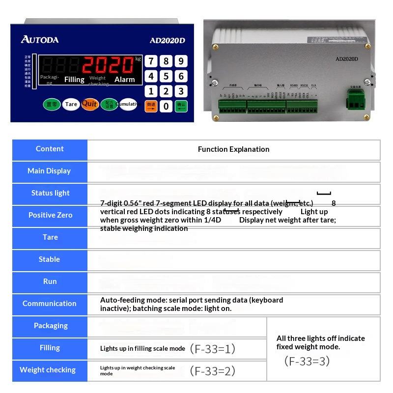 Ouluda AD2020D Weighing Display Control Instrument Quantitative ...