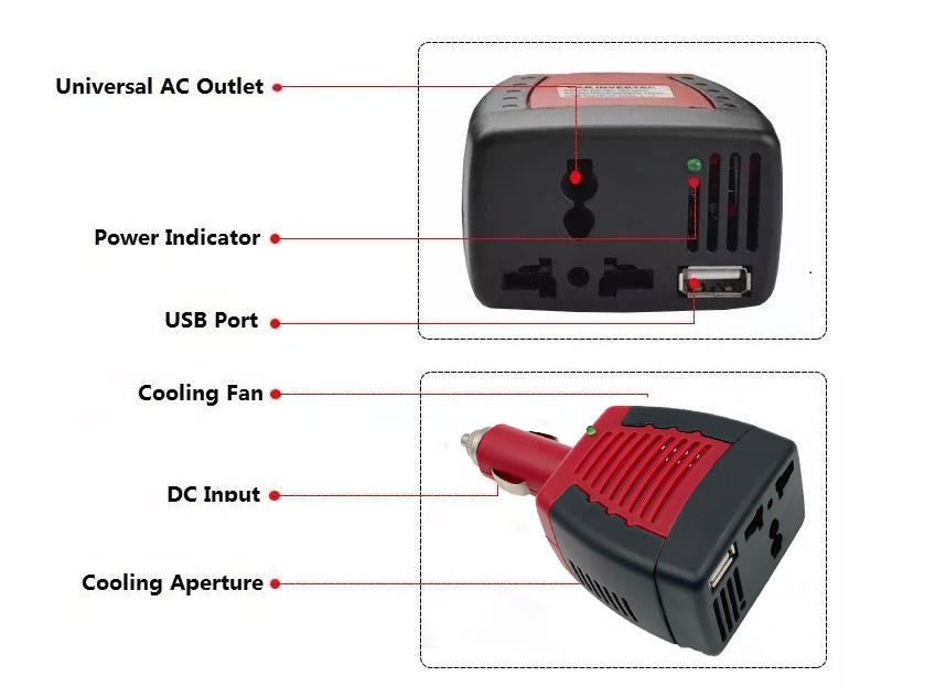 75W Micro Inverter Car Portable Inverter with USB Port DC to AC 12v 220v Modified Sine Wave Car ...