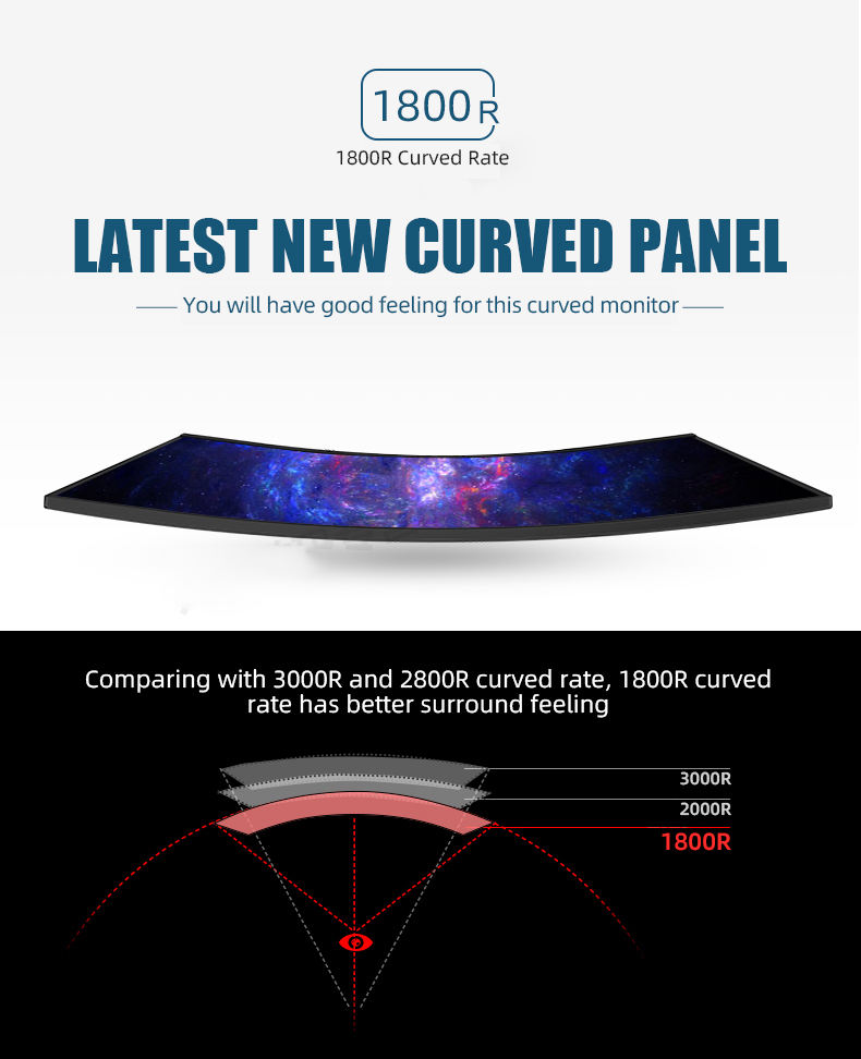 27 Inch Economical 75hz 144hz 165Hz Curved LED Computer Monitor PC ...