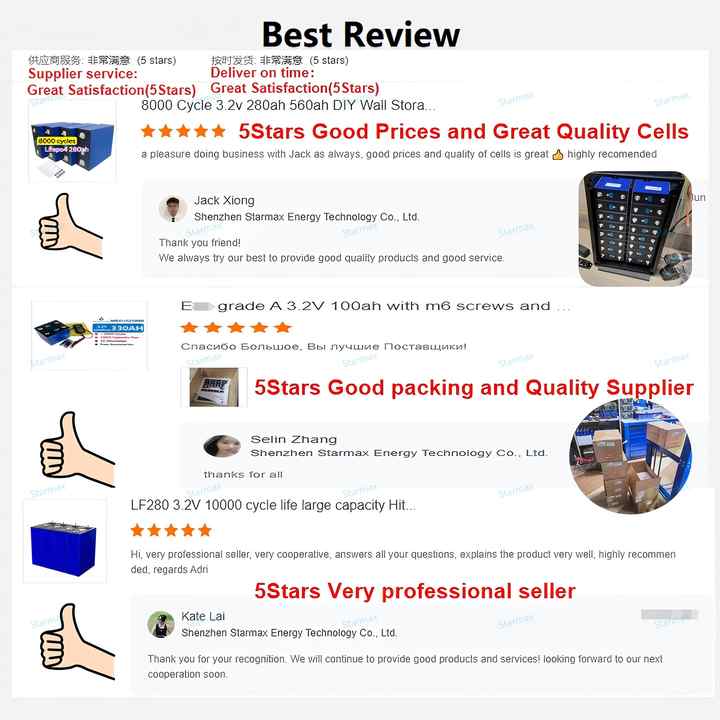 Starmax 3.2V Lithium Ion Batteries - Reliable Storage Solutions