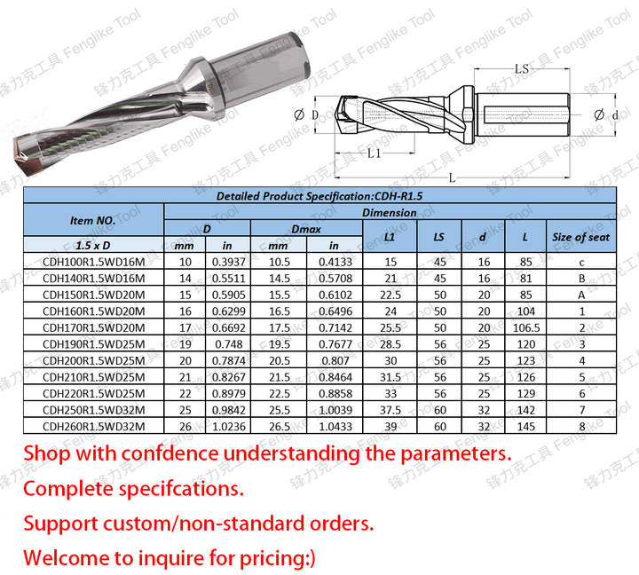 Crown Head-Changeable Drill 3x 5x 8x 10x Saber Tooth Drill with ...