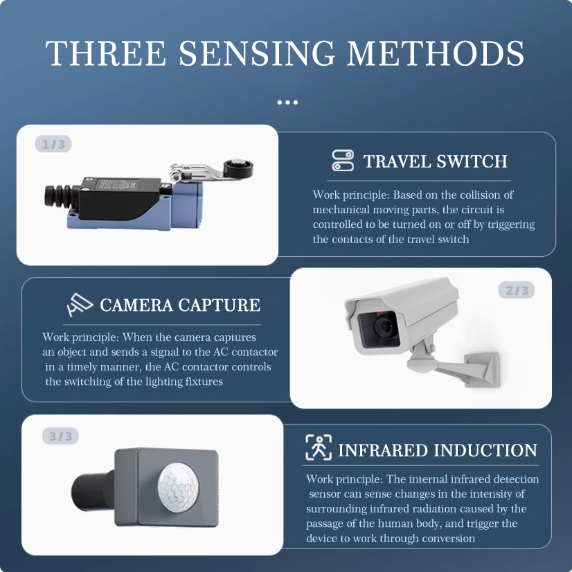 Illuminate Your Business with Versatile caution gobo Solutions