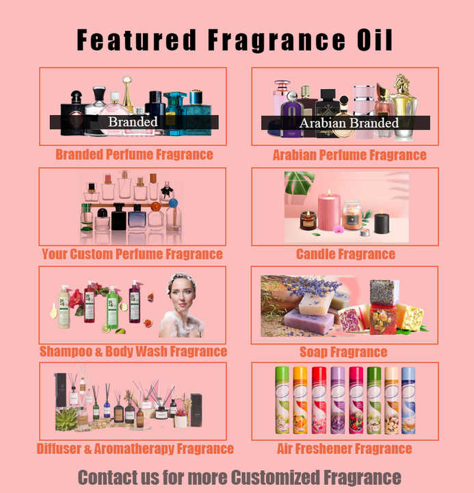 Concentrated Fragrance Perfume Oils - Long Lasting Men's Essences