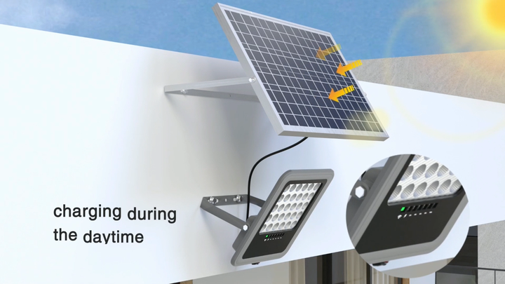 KCD Solar System Garden Landscape Lamp - High Brightness