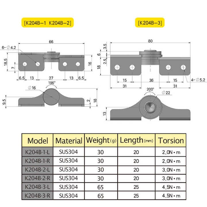 K204 Stainless Steel Any Stop Torque Cabinet Door Window Hinge for ...
