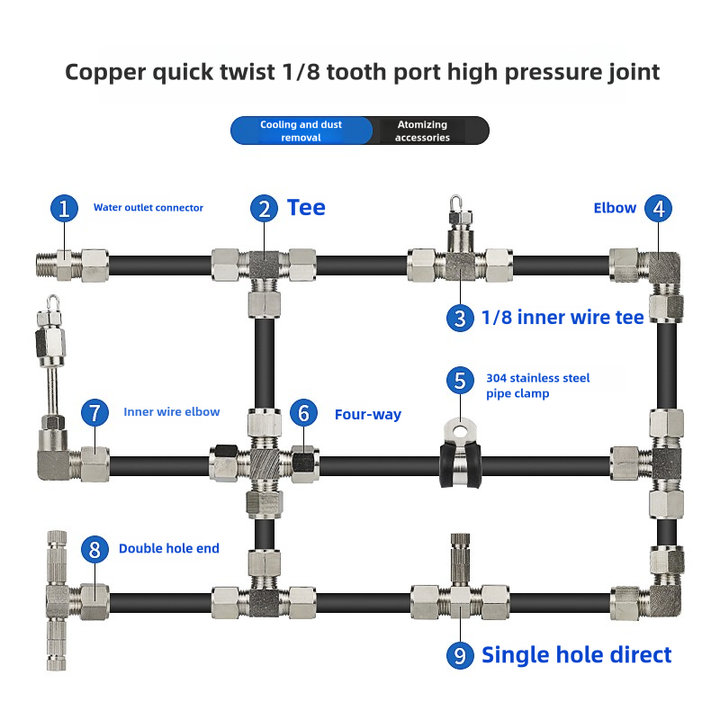 Brass High Pressure Nozzle Connector Quick-Turn Fittings Brass Mist ...