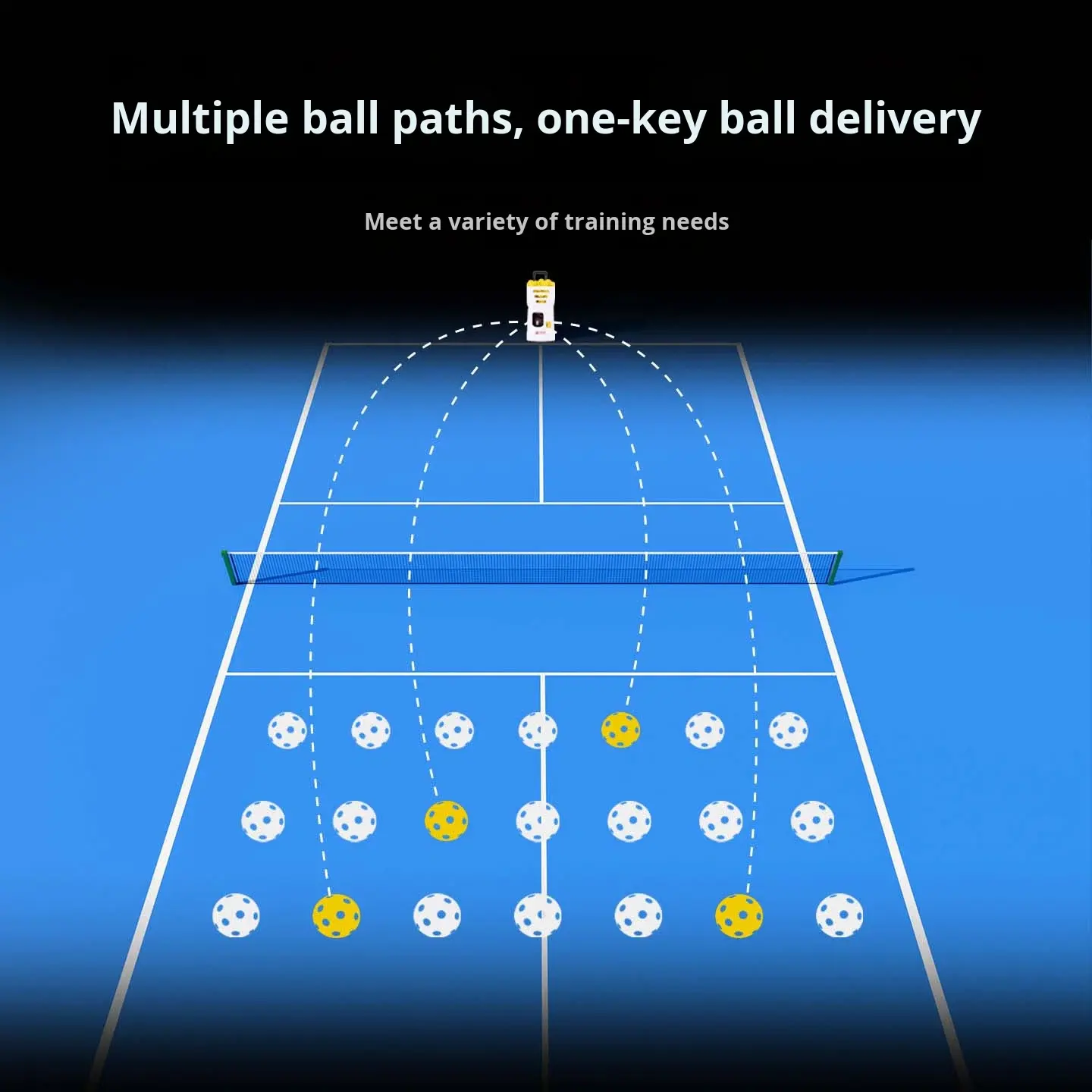 How to Choose the Best Ball Throwing Machine for Pickleball Practice