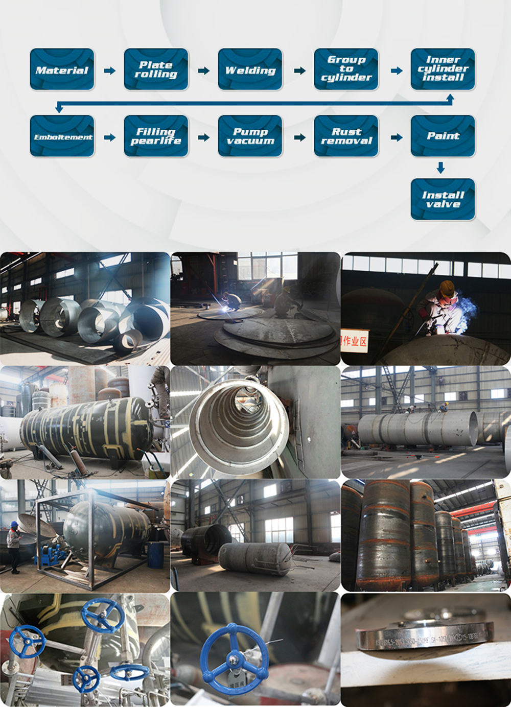 20m3 2.16Mpa Asme Carbon Dioxide Tank Cryogenic Liquid Co2 Storage ...