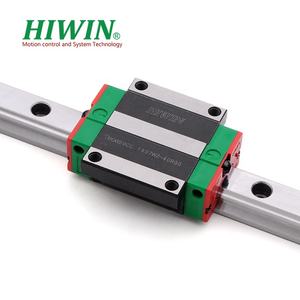Get A Wholesale hiwin guide for sliding door For Smooth Moves - Alibaba.com