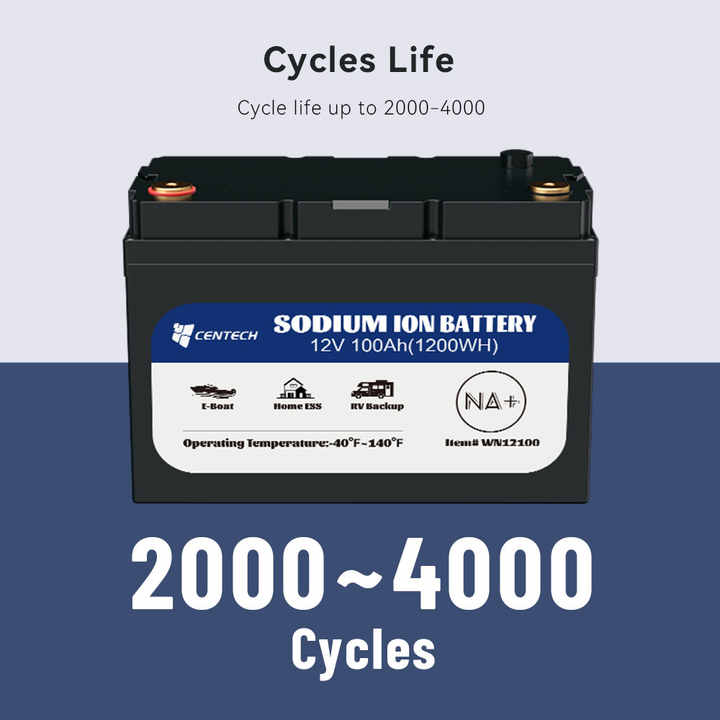 OEM&ODM Sodium-Ion Battery 12V 24V 36V 48V 60V 72V NA Sodium Battery ...