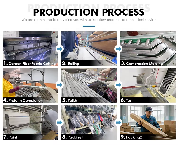 How to Choose Bauer HyPerlite Gloves: A Complete Buying Guide