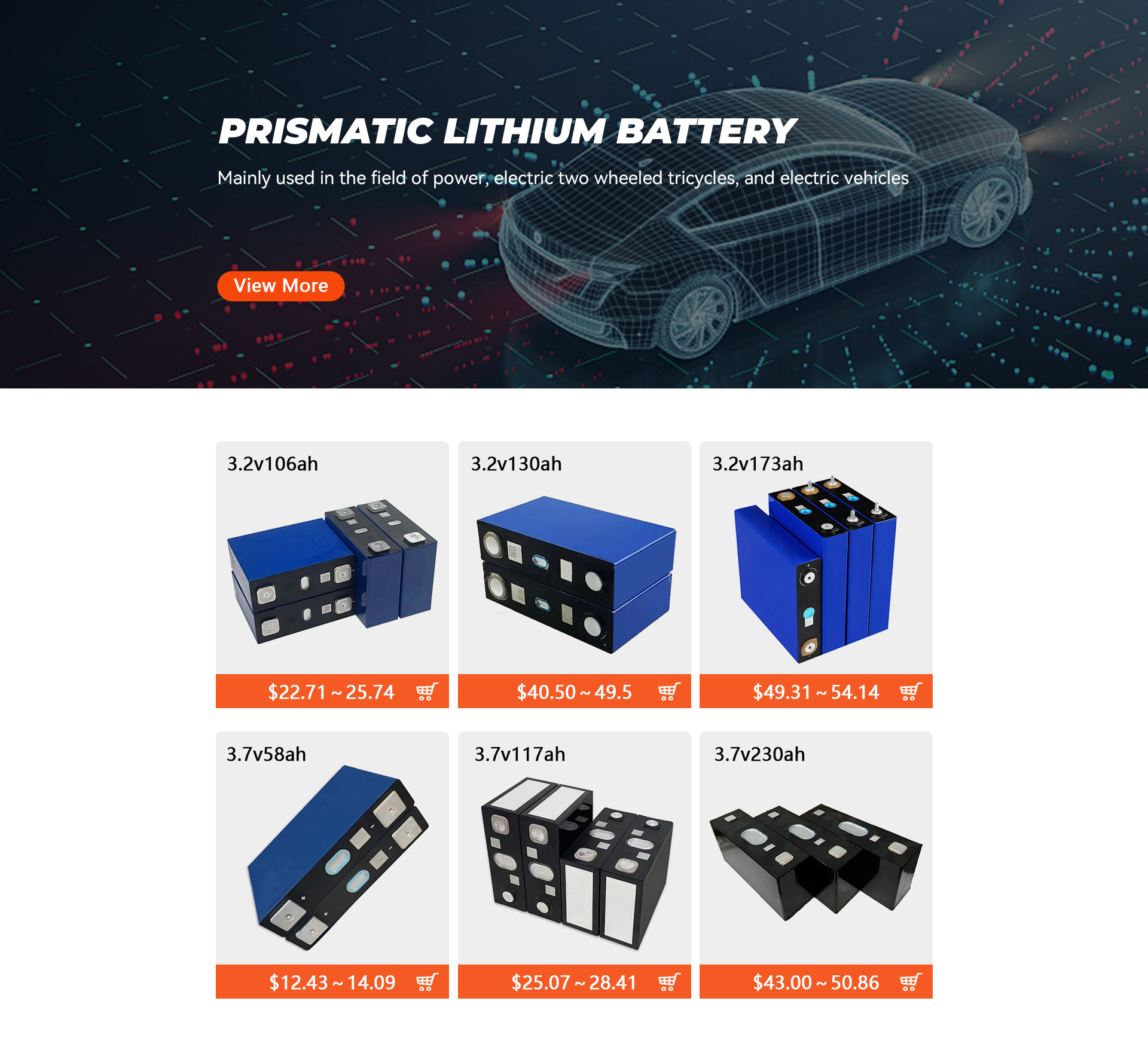 Shenzhen Lizhixin Technology Co., Ltd. - New Energy Lithium battery ...