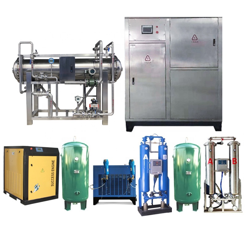 Efficient Solutions for Industrial Water Challenges: food factory water ...
