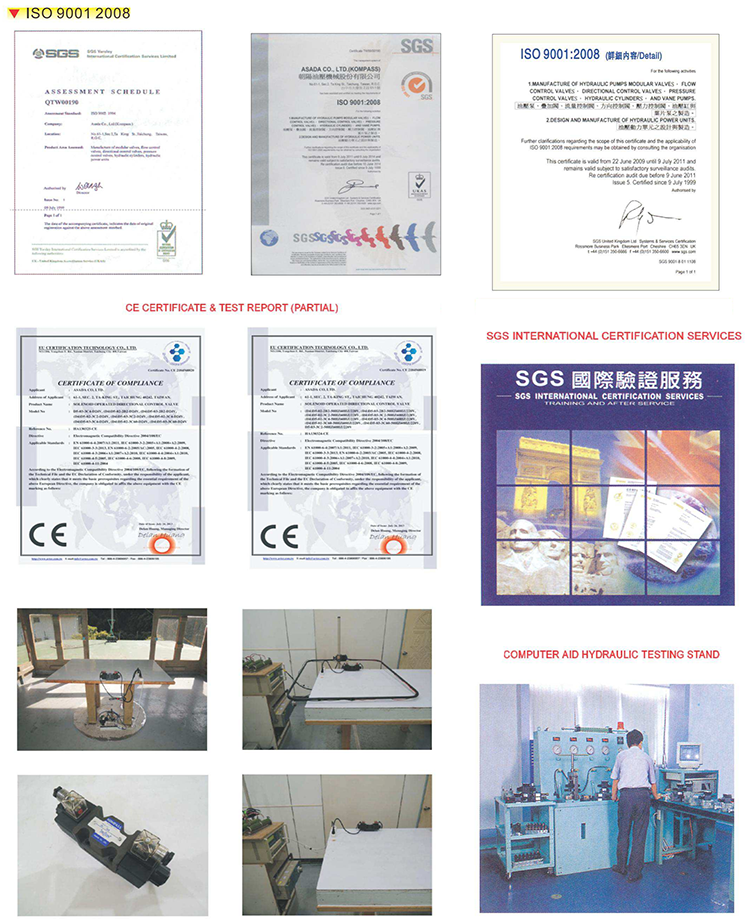 Van Giảm Áp Thủy Lực Yf08-05 Nhà Cung Cấp Trung Quốc Với Loại Mặt Trời ...