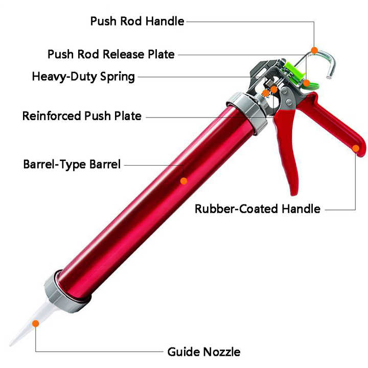 Structural Adhesive Gun with Automatic Glue Cutoff for Effortless Dual ...