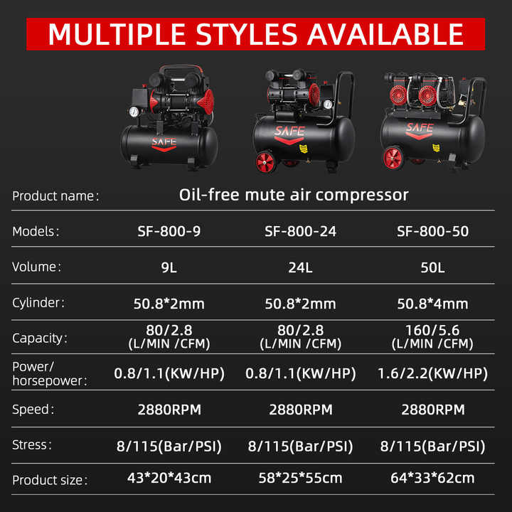 SAFE Low Price Cheap 220V 50hz Portable Piston Air Compressor