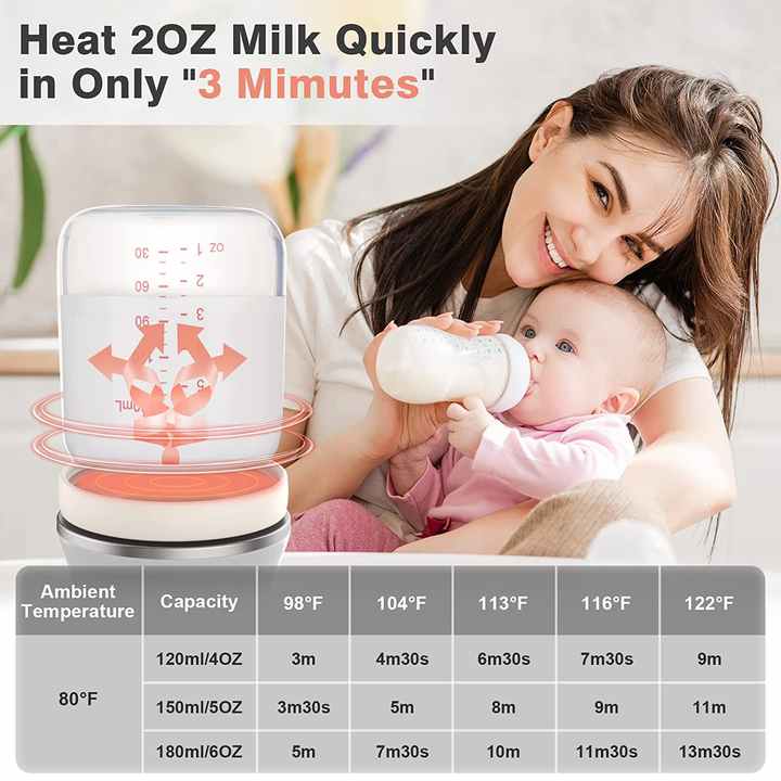 Amaz0n Hot Selling Portable Wireless Baby Milk Warmer