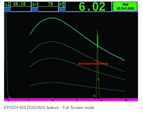 Digital EPOCH 650 ultrasonic Flaw Detector High precision metal steel ...