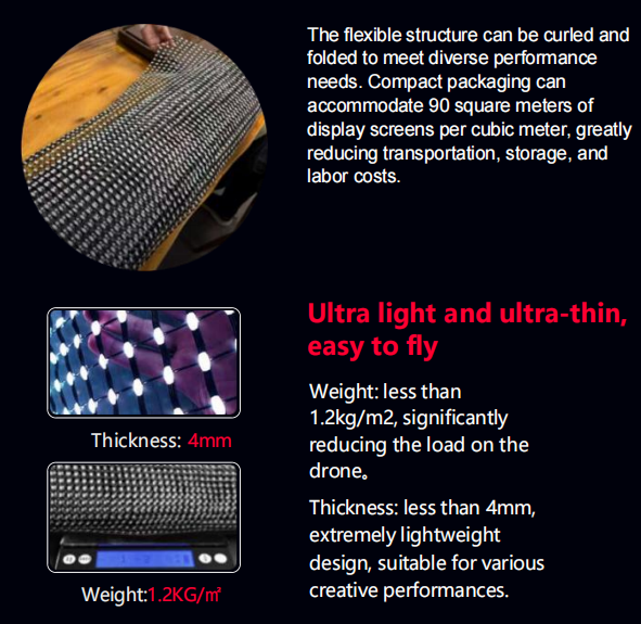 Écran LED volant magique P25, drone avec batterie rechargeable ...