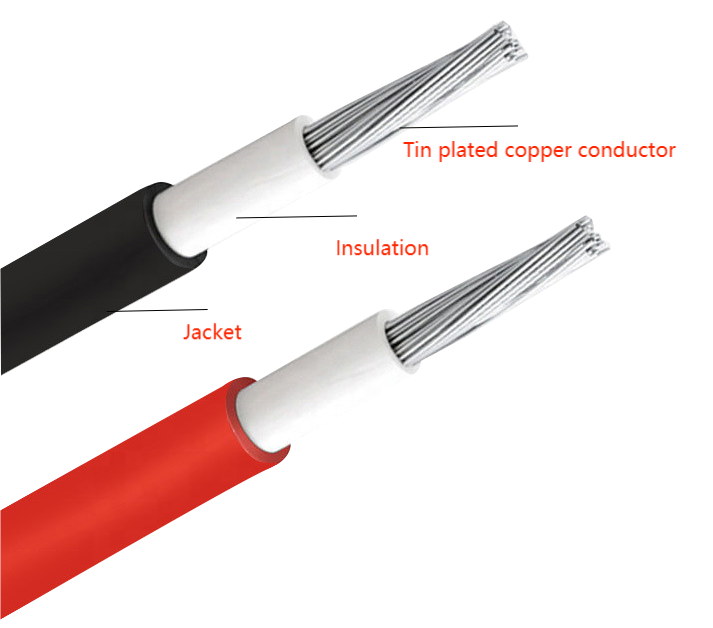 PV1-F 2.5 Two Core 4mm Solar Pv Cable Pv1-f for Solar System Pv Cable ...