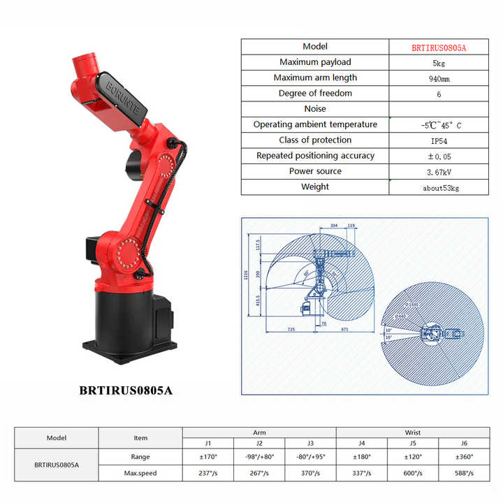 New 6-Axis Automatic Industrial Collaborative Cobot Robot Arm 5KG Payload Container Palletizing ...