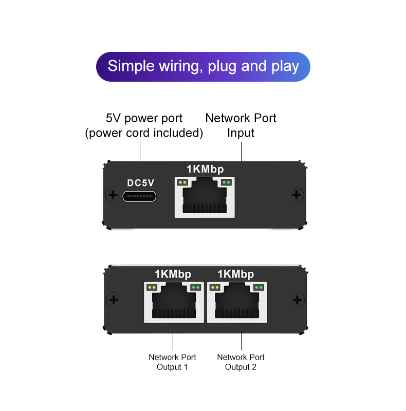 SIPU Gigabit Network 1 to 2 Splitter RJ45 Ethernet Cable ABS Material ...